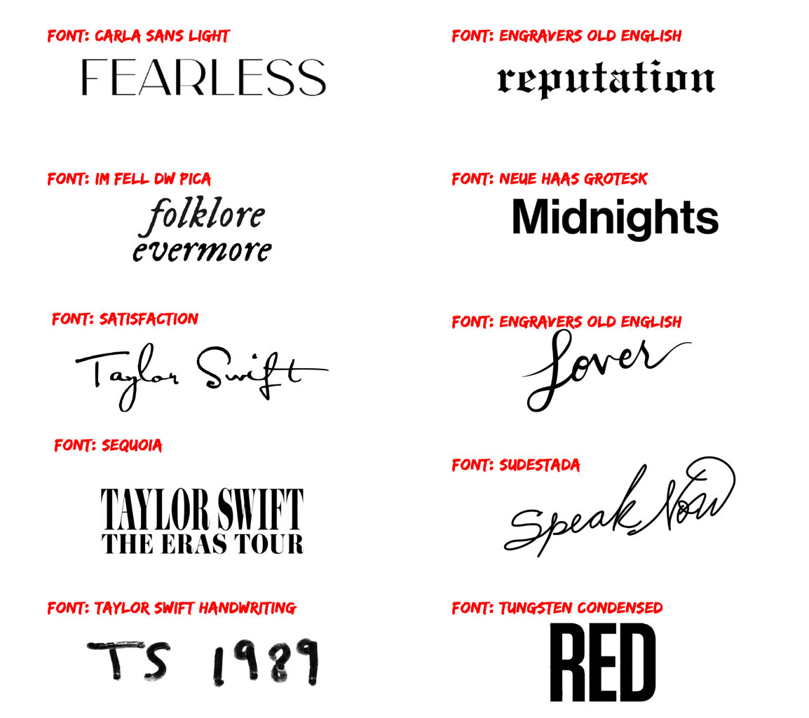 Taylor Swift Fonts - Decoding the Details: A Look at Taylor Swift's Al ...